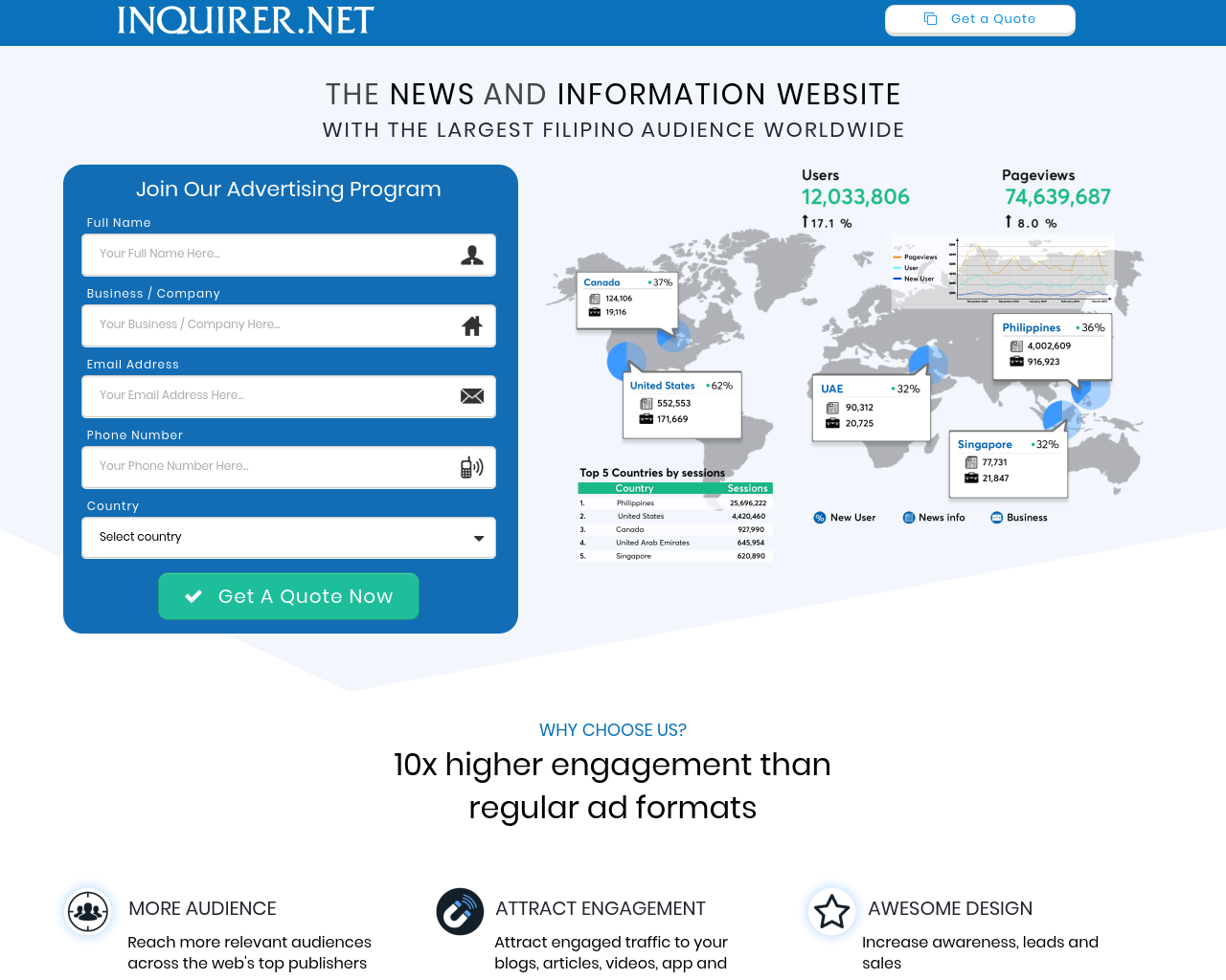 Kochava Media Index - INQUIRER.net Advertising Mediakits, Reviews ...