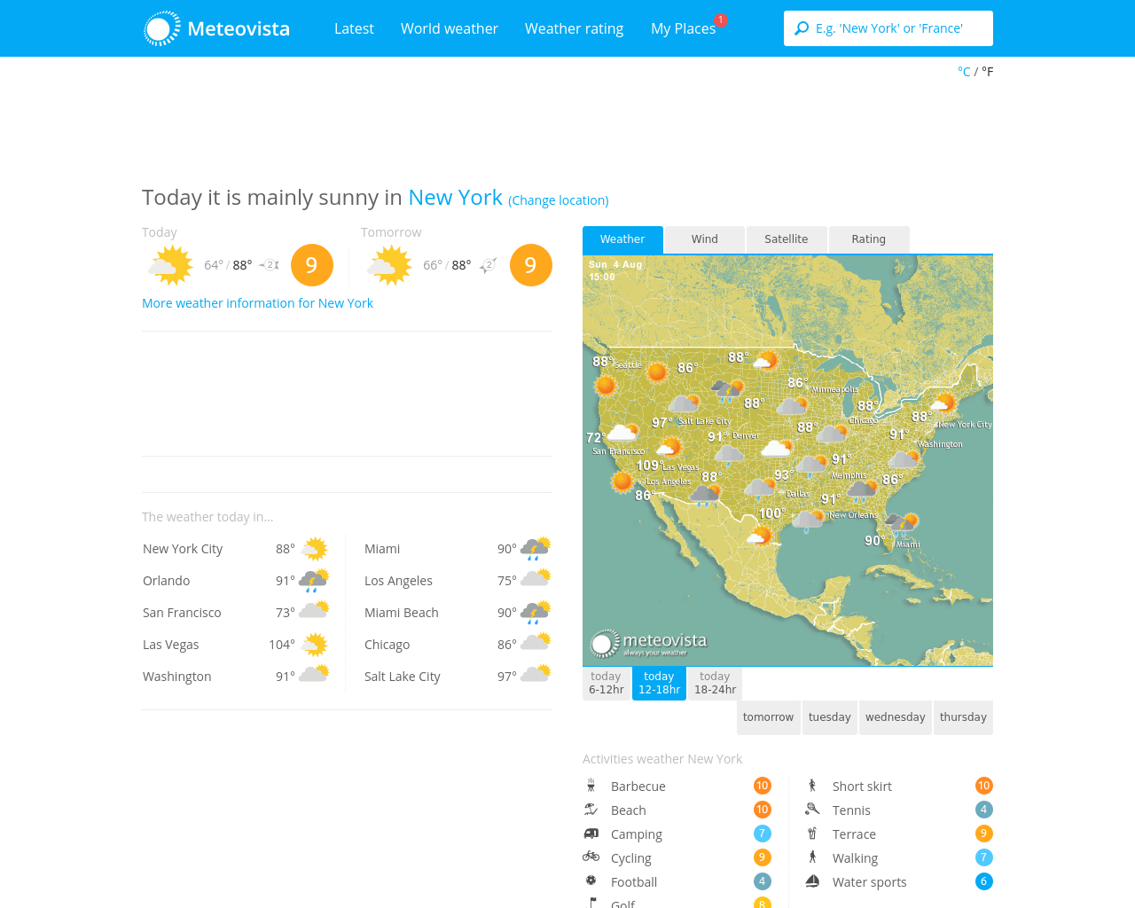Kochava Media Index - MeteoVista Advertising Mediakits, Reviews ...