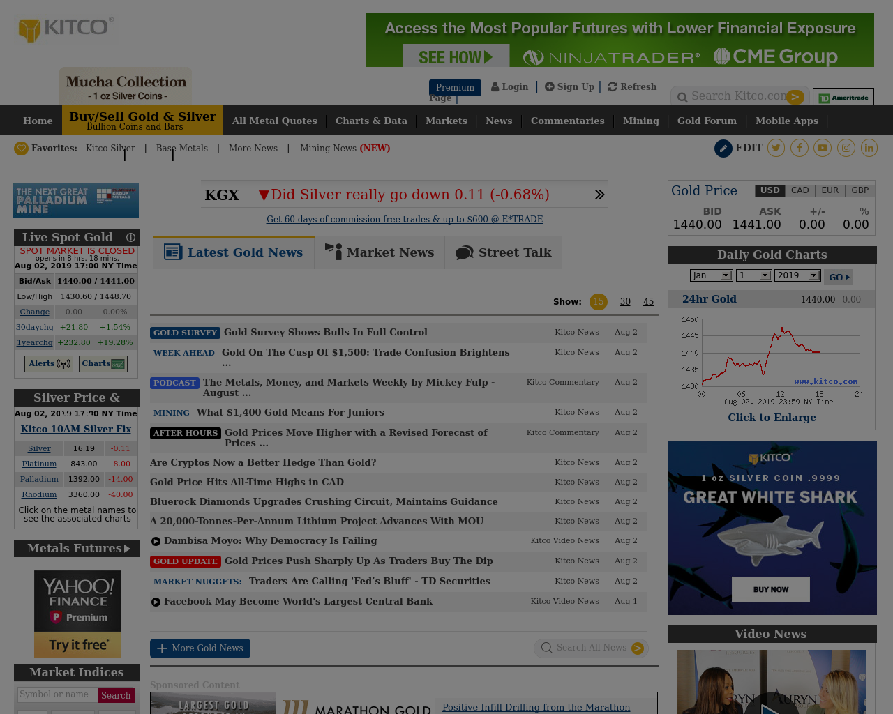 Kitco Media Advertising Mediakits, Reviews, Pricing, Traffic, Rate Card ...