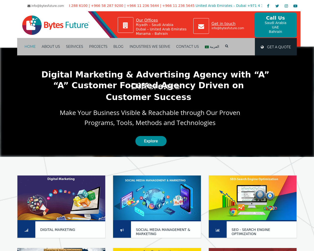 Kochava Media Index - Bytes Future Digital Marketing & Advertising ...